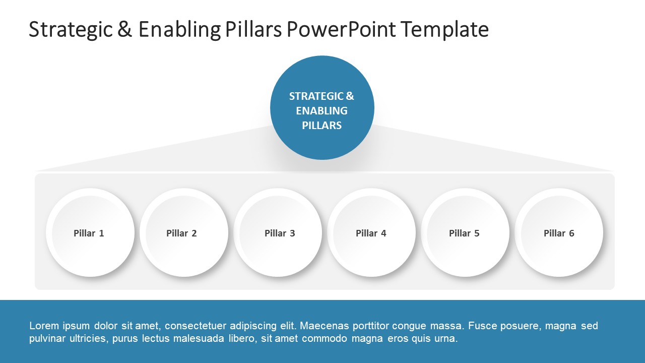 Strategic & Enabling Pillars PowerPoint Template - User's blog