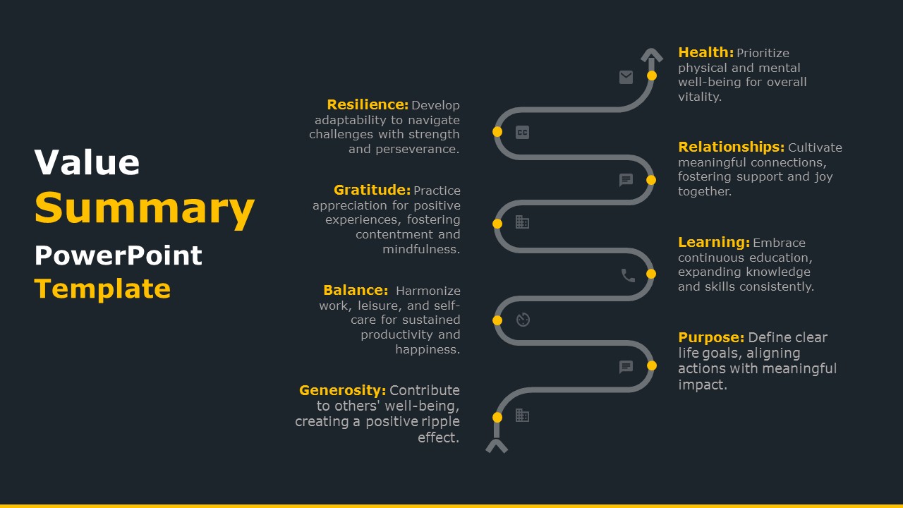 Value Summary PowerPoint Template – User's blog