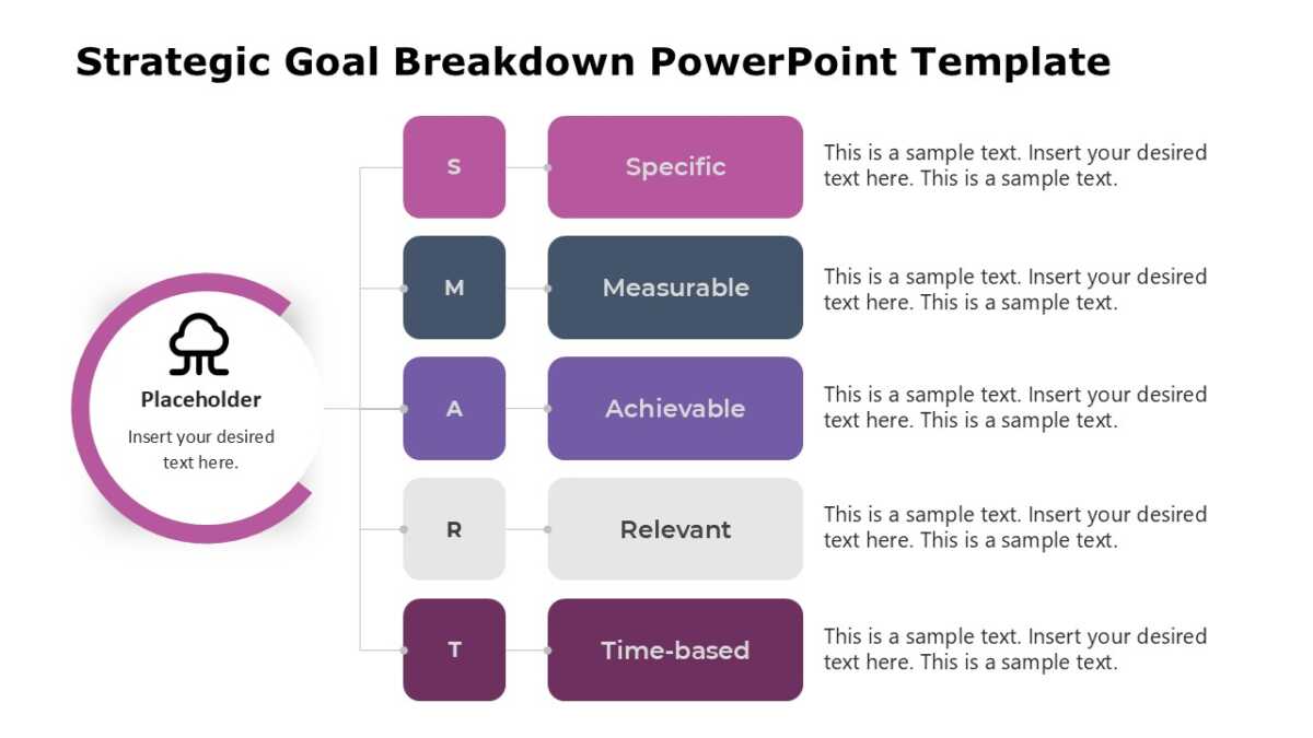 Strategic Goal Breakdown PowerPoint Template - SlideFeast